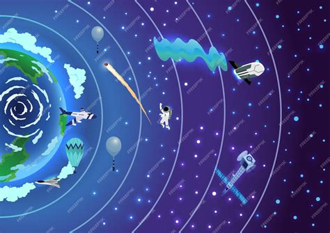 지구 대기층 유성 라디오존데 위성 및 우주선 벡터 그림 별이 빛나는 하늘 배경이 있는 다채로운 인포그래픽 포스터 프리미엄 벡터