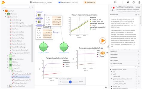 Aerospace Engineering Modeling And Simulation Software Modelon