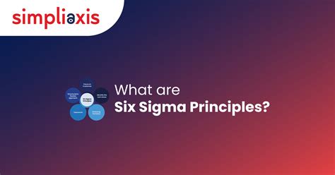 Understanding The Six Sigma Principles A Comprehensive Guide