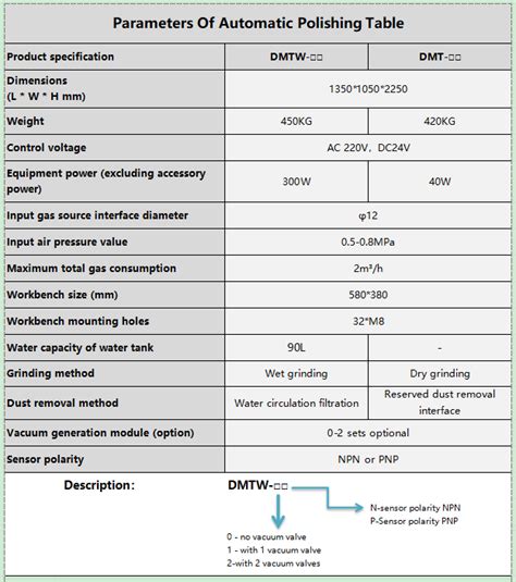 Linear Actuator Force Control Feedback Sensor Manufacturers Linear Actuator Force Control