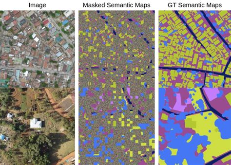 Learnable Prompt For Few Shot Semantic Segmentation In Remote Sensing Domain Ai Research Paper