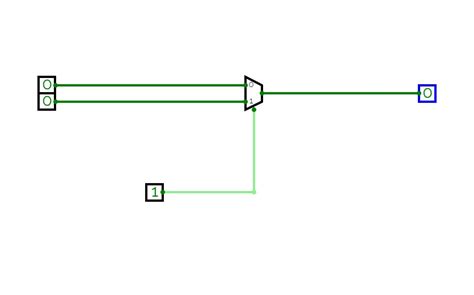 CircuitVerse Gate Using 2 1 Mux