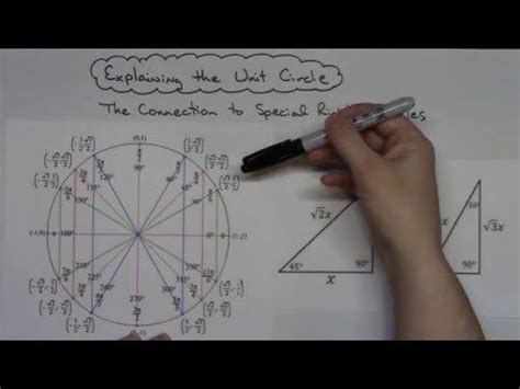 Explaining The Unit Circle And The Connection To Special Right Triangles Special Right