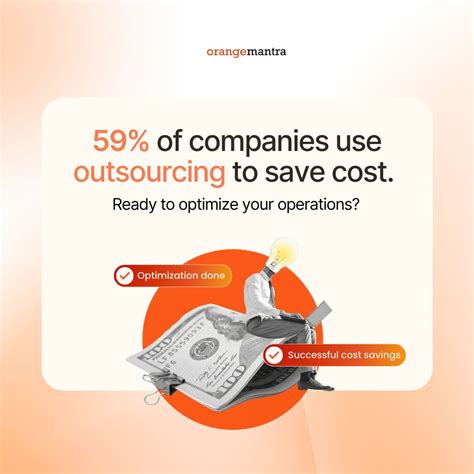 Orangemantra On Linkedin Outsourcingsolutions Businessgrowth Operationalefficiency Costsavings…
