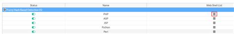 Web Shell Detection Fortiweb 741 Fortinet Document Library