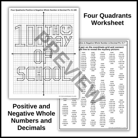 100th Days Of School Coordinate Graphing Plotting Points Ordered Pairs