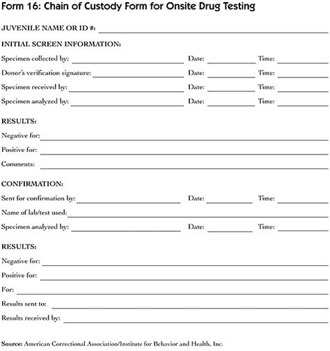Appendix Form 16