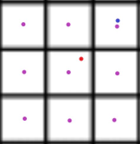 Chunk Generation Scripting Support Developer Forum Roblox