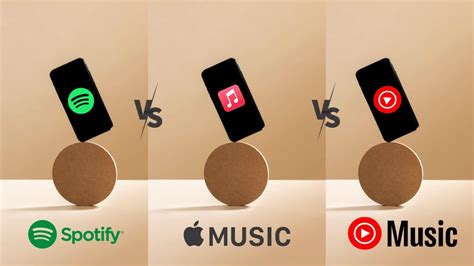 Spotify Vs Apple Music Vs Youtube Music Which One Reigns Supreme