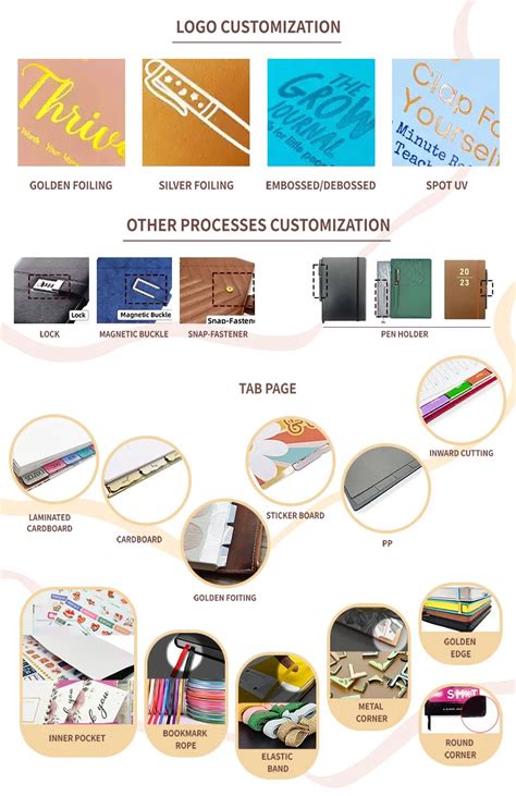 Customizable Notebook T Set With Pen And Bottle Notebook Business T Thermos Cup Luxury Customizable Notebook T Set With Pen And Bottle Notebook Business T Thermos Cup Luxury