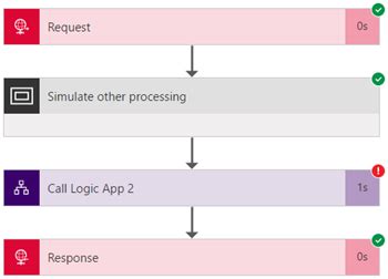 Exception Handling For Logic Apps Web Services Codit