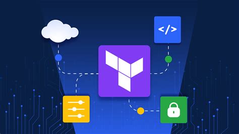 CI CD For Terraform On AWS What Should You Know ControlMonkey
