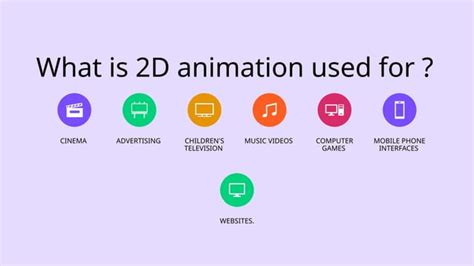 Chapter1pptx 2d Animation Pptx Computer Animation Computer Software And