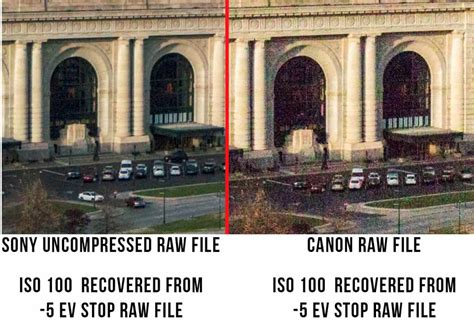 Compressed Vs Uncompressed Raw Files F64 Academy