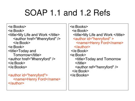 Ppt Soap Ii Data Encoding Powerpoint Presentation Free Download Id