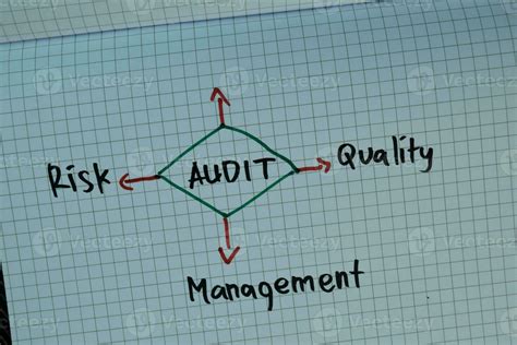 Diagram Of Audit Write On A Book Isolated On Wooden Table 23674393 Diagram Of Audit Write On A Book Isolated On Wooden Table 23674393