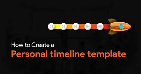 How To Create A Personal Timeline Template