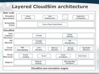 CloudSim Simulator For Implementation Of Cloud Environment PPT