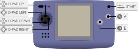 Systems Ngp [batocera Linux Wiki]