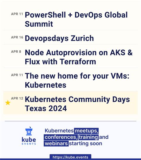 📅 Kubernetes Events Starting In The Next 24 Hours Node Autoprovision On… Kube Events