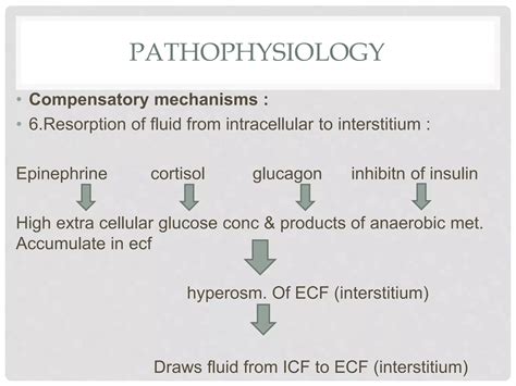 Pathophysiology Of Shock Pptx
