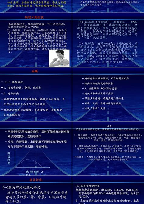 肩周炎的康复治疗ppt模板 卡卡办公