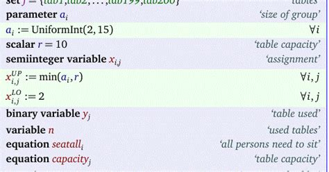 Yet Another Math Programming Consultant A Model With Semi Integer Variables