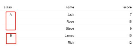 Combine Text From Two Or More Cells Into One Cell In Formattable R