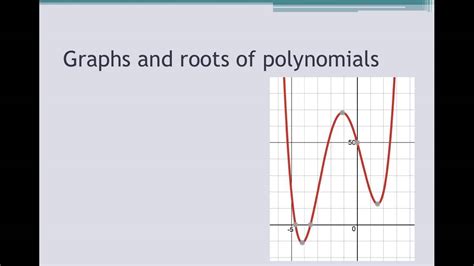 How To Find Imaginary Roots On A Graph