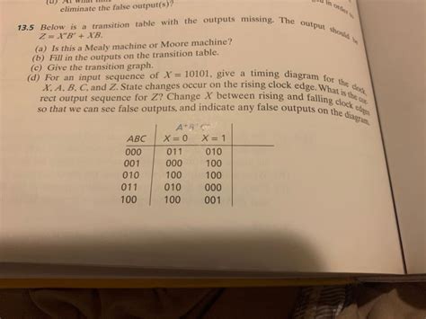 Solved 135 Below Is A Transition Table With The Output