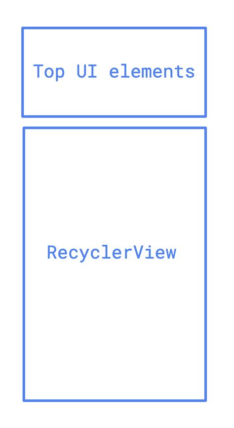 Android Recyclerview Onscrolled Dy Value Is Not Dependable Stack Overflow