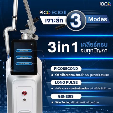 Pico Ecio Ii ยกระดับอีกขั้นของเทคโนโลยี เครื่อง Pico Laser