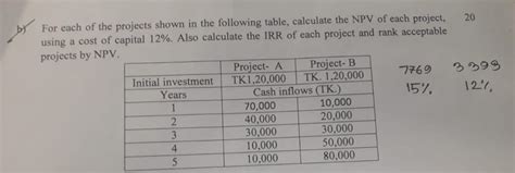 Solved For Each Of The Projects Shown In The Following