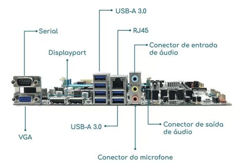 Placa M E Lenovo Thinkcentre M Q Tiny Iq X Ms Ddr Lga Seven Distribuidora De