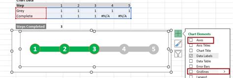 How To Create Steps Progress Chart In Excel