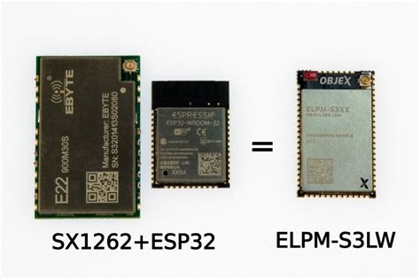 🚀 Introducing The Elpm S3 By Objex Labs — A Compact Ultra Low Power Iot Module Powered By The