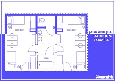 Jack And Jill Bathroom What It Its Benefits And Floor Plan Examples