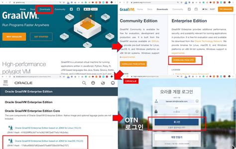 Sdkman으로 Graalvm Enterprise Edition 관리