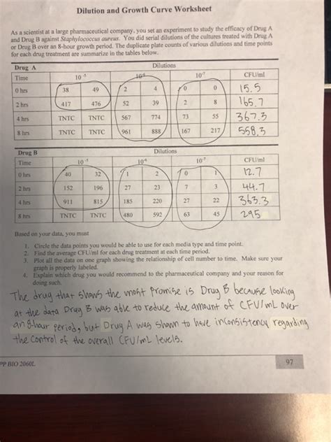 Solved Answer Number Plot All The Data On One Graph Chegg Com