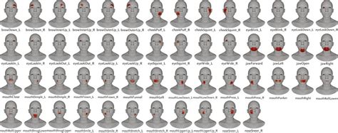 Disentangled Latent Code Visualization First 53 Activations Of Our Download Scientific Diagram