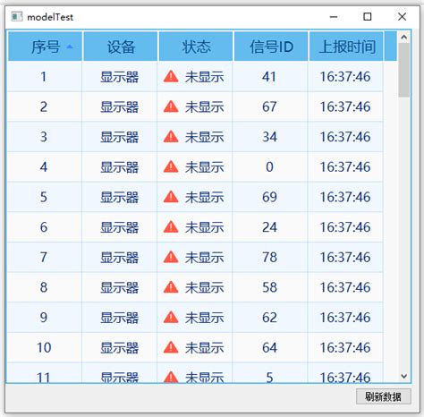 QT QabstractTableModel模型重写sort方法排序 诺谦 博客园