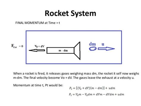 Basics Of Rocket Propulsion Part 2 The Thrust Equation