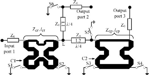 Figure 2 From Design Of A Quad Polarization Agile Antenna Using A