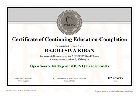 Rajoli Siva Kiran On Linkedin Cybersecurity Osint Cybrary
