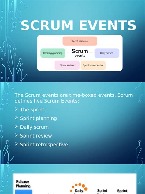 Scrum Event V2 Pdf Scrum Event V2 Pdf