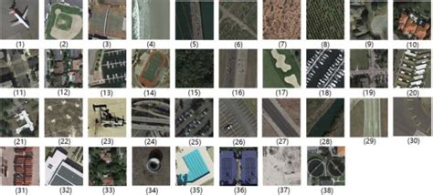 Figure 1 From An Attention Enhanced End To End Discriminative Network With Multiscale Feature