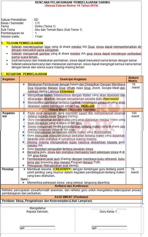 Rpp Pai Sd Kelas 4 Semester 2