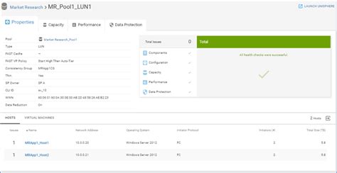 block object details properties cloudiq a detailed review dell