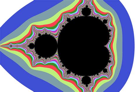 GitHub TinFe Mandelbrot