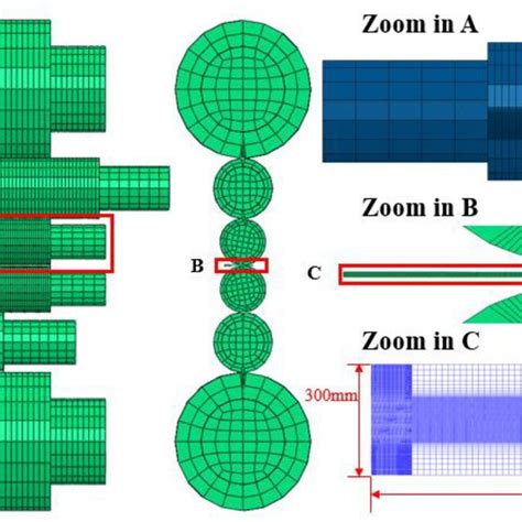 Relationship Between Flatness Defect And The Length Difference Of